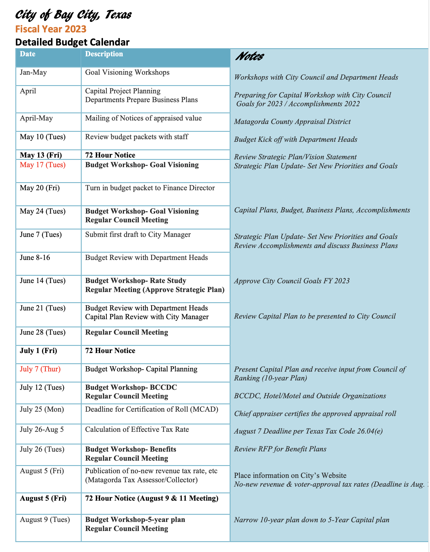 Budget Planning Calendar