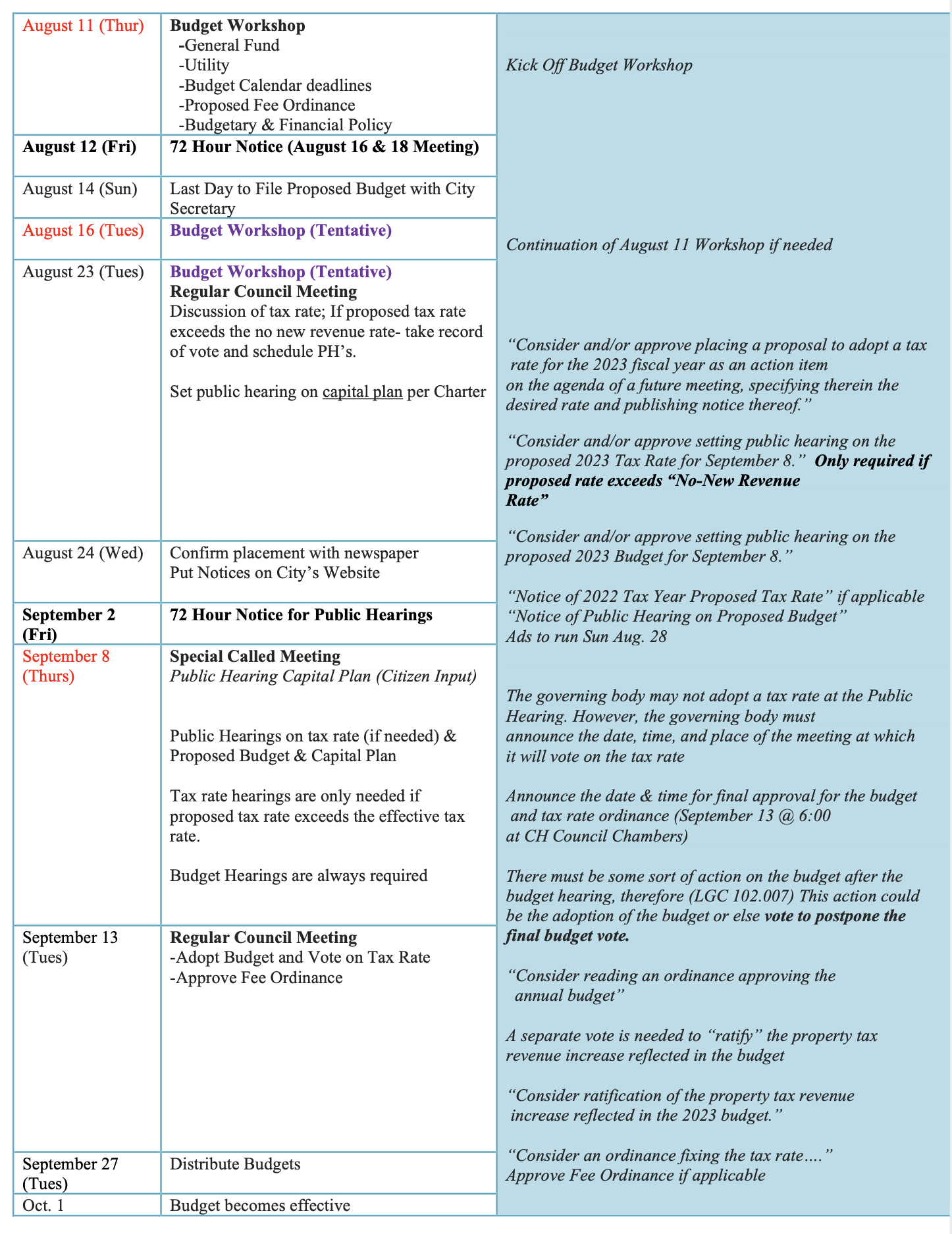 Budget Planning Calendar